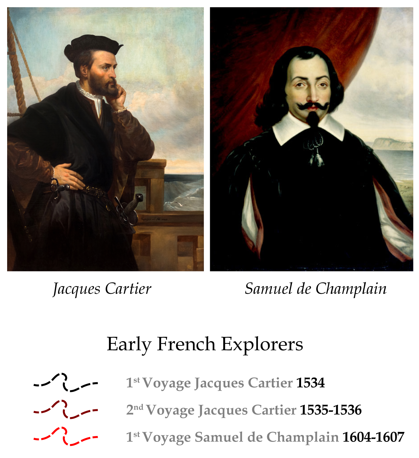 French Canadian Immigration